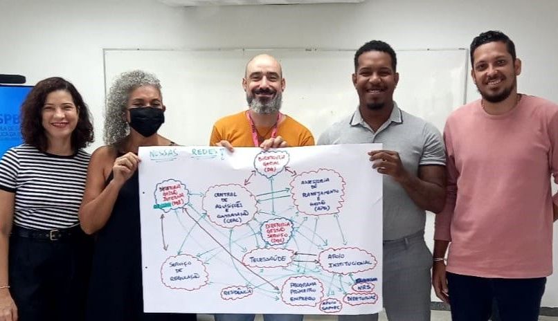 Fundação Estatal Saúde da Família | FESFSUS